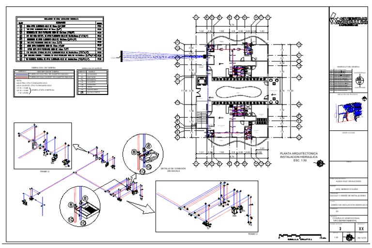 Instalaciones Hidraulicas | PDF