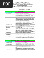 Inflight Safety Script | PDF | Flight Attendant | Seat Belt