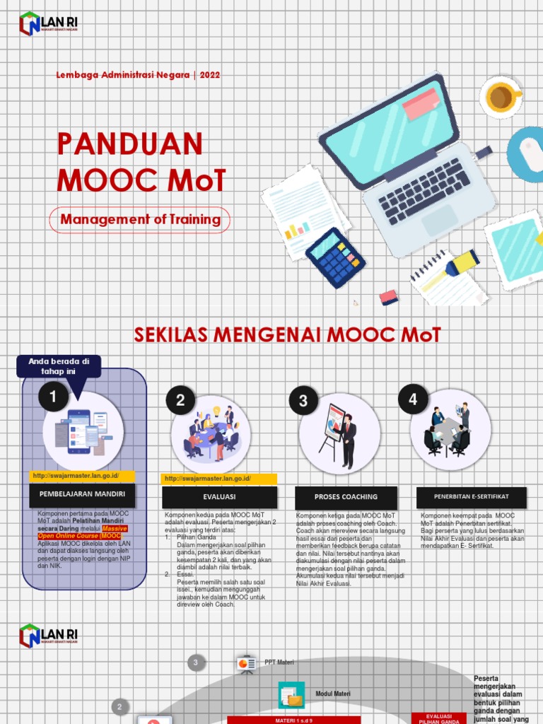 Panduan MOOC MoT | PDF