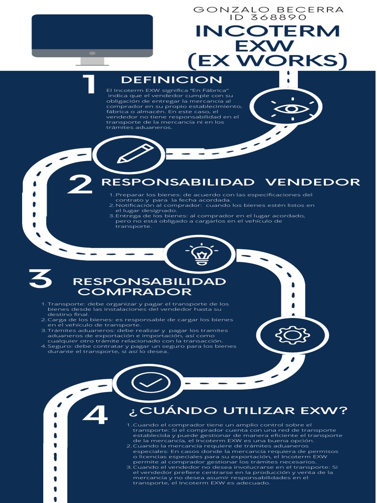 Incoterm EXW (Ex Works) | PDF | Economias | Business