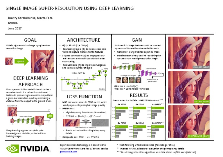 Single Image Super-Resolution Using Deep Learning | PDF | Deep Learning | Computer Vision