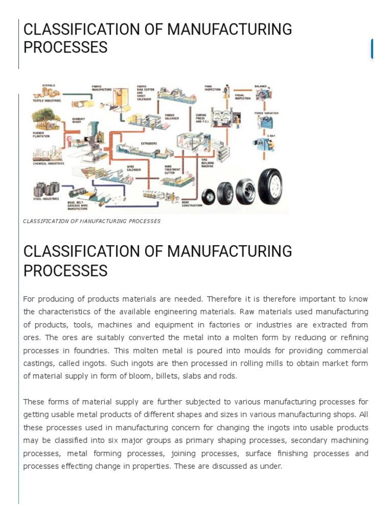 Manufacturing Processes Primary Pdf Casting Metalworking Machining