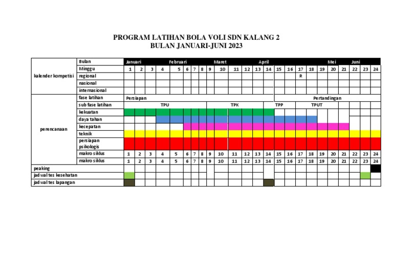 Program Latihan Bola Voli SMPN 21 Malang Tabel | PDF