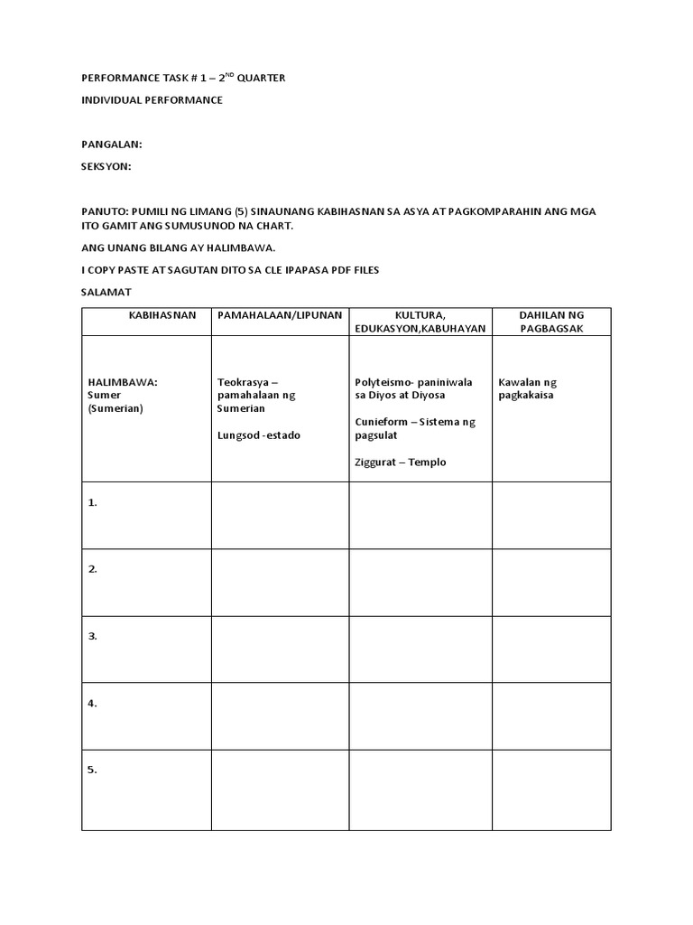 AP 7 - Performance Task #1 2nd Quarter | PDF