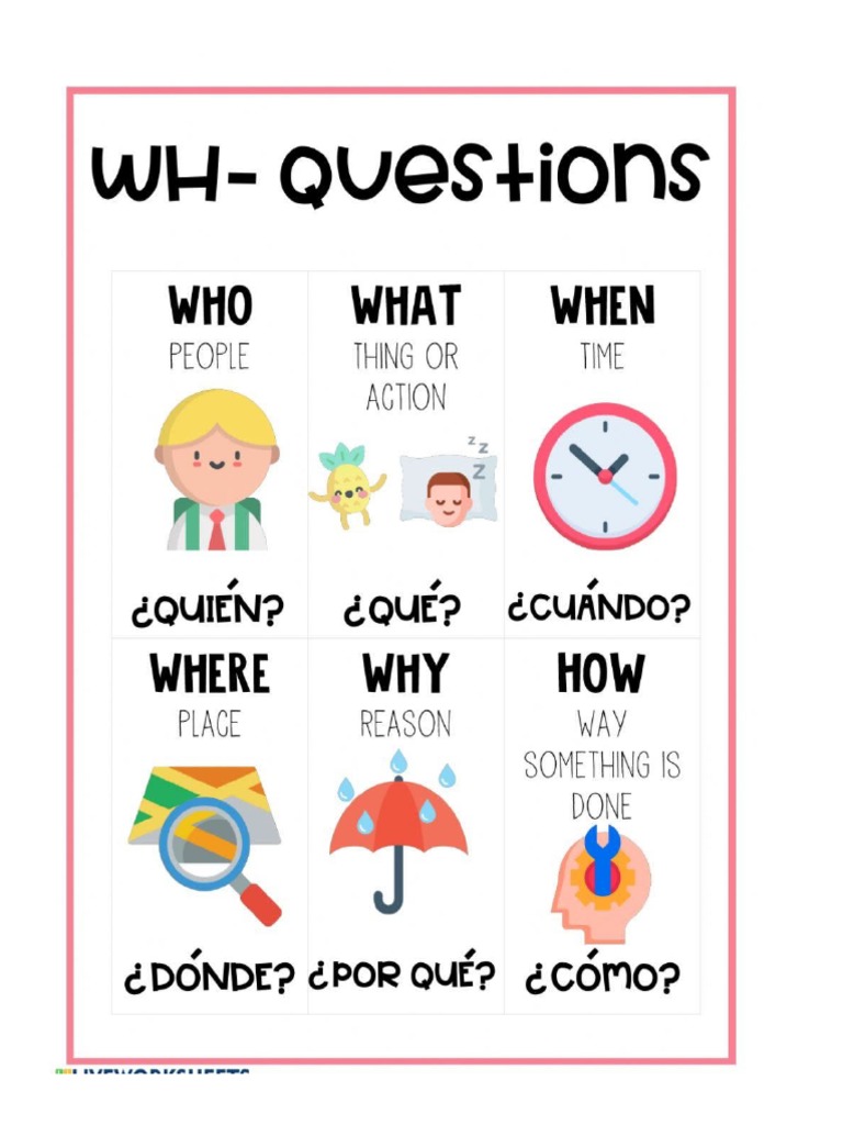 Para Imprimir WH Questions | PDF