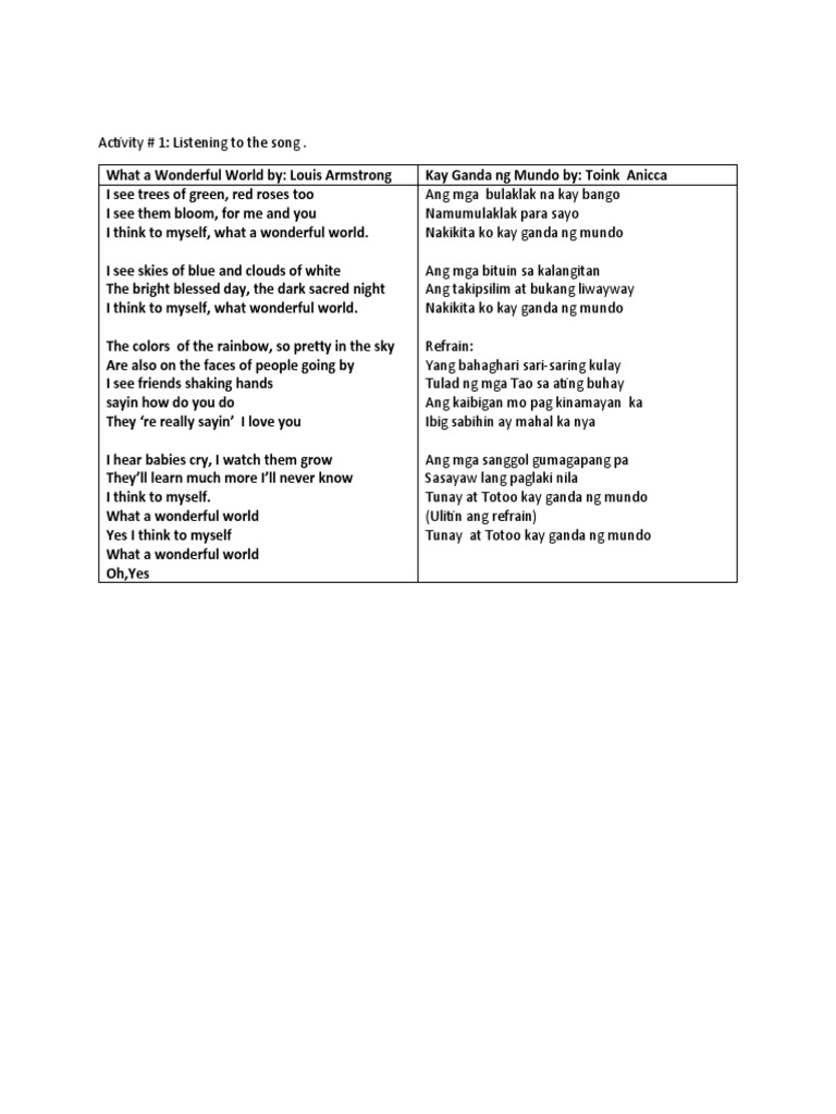 What A Wonderful World Copy For Activity 1 Listening | PDF