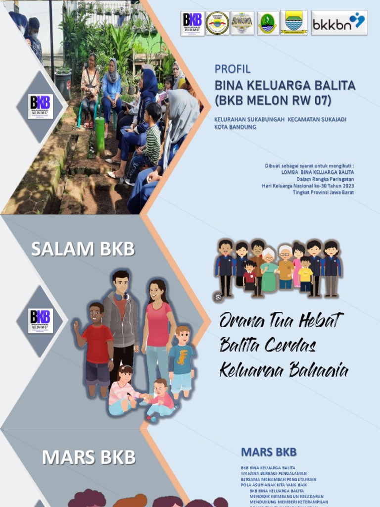 Profil BKB Melon | PDF