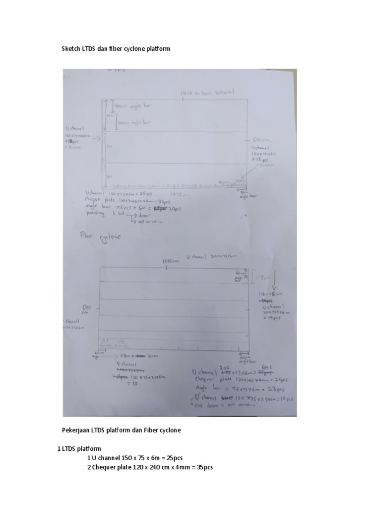 sketch dan bq ltds dan fiber cyclone platform | PDF