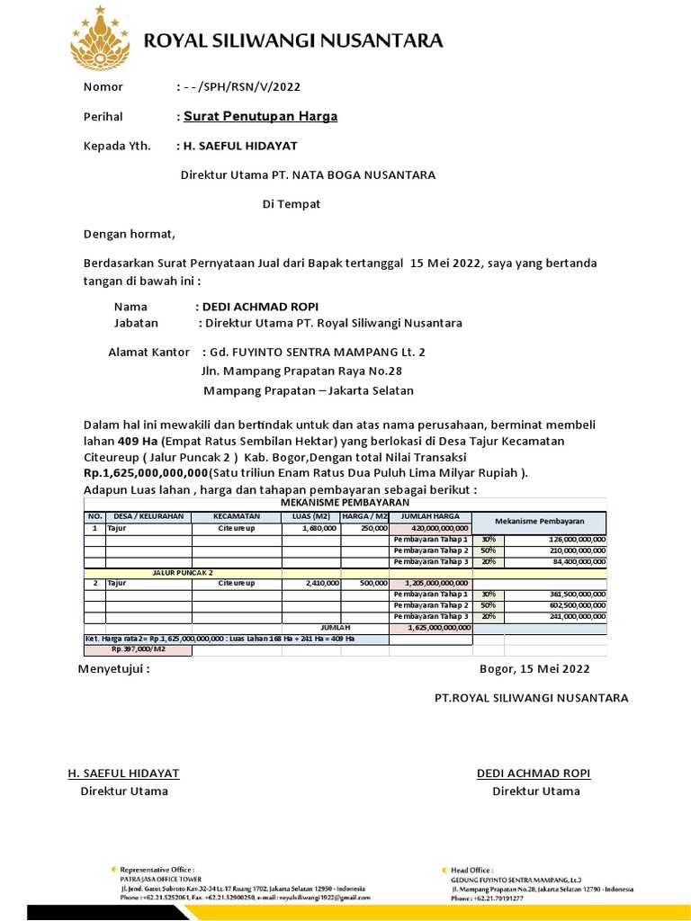 Contoh SPH PT - ROYAL SILIWANGI 168 Ha | PDF