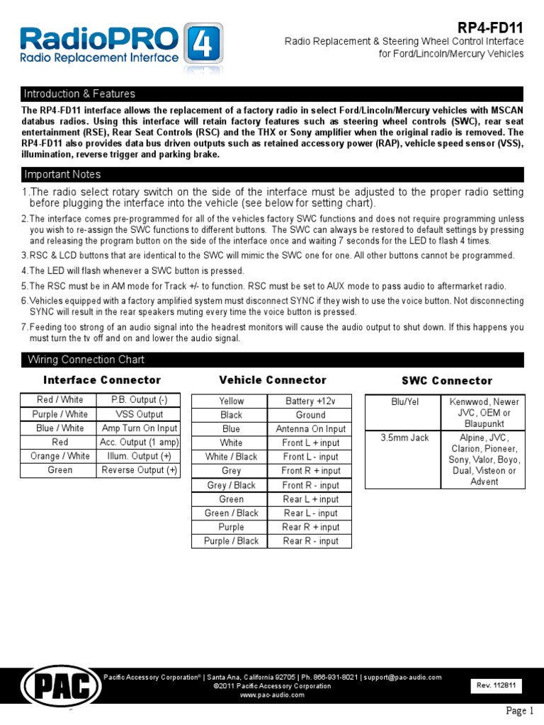 rp4 fd11 | Download Free PDF | Electrical Connector | Electronics