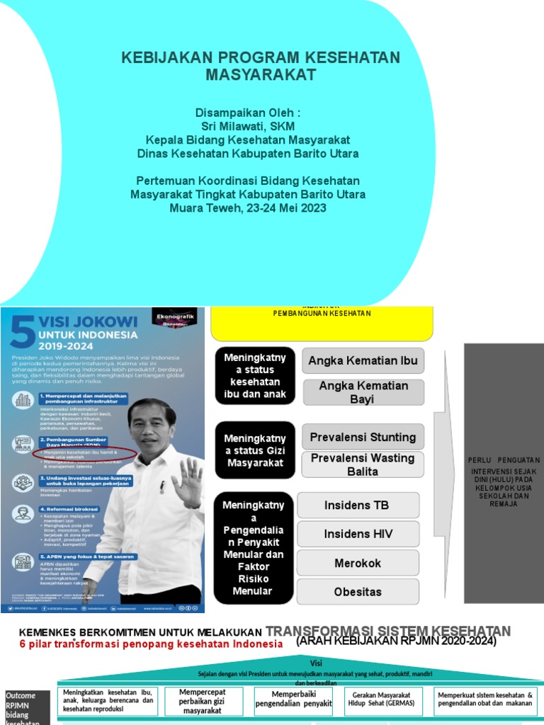 MATERI KABID Rakorkesmas | PDF