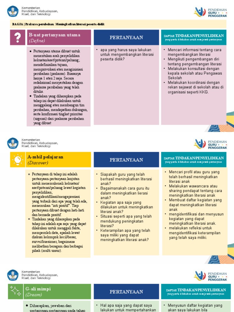 Tugas Demonstrasi Kontekstual Modul 1.3 | PDF