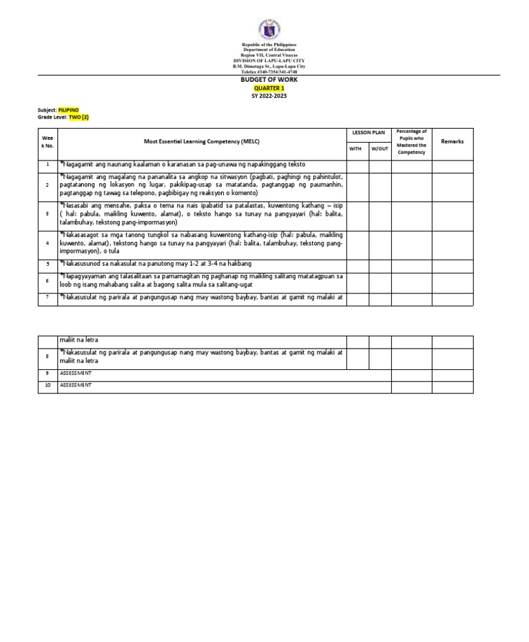 Grade 2 (1st Quarter) Budget of Work | PDF