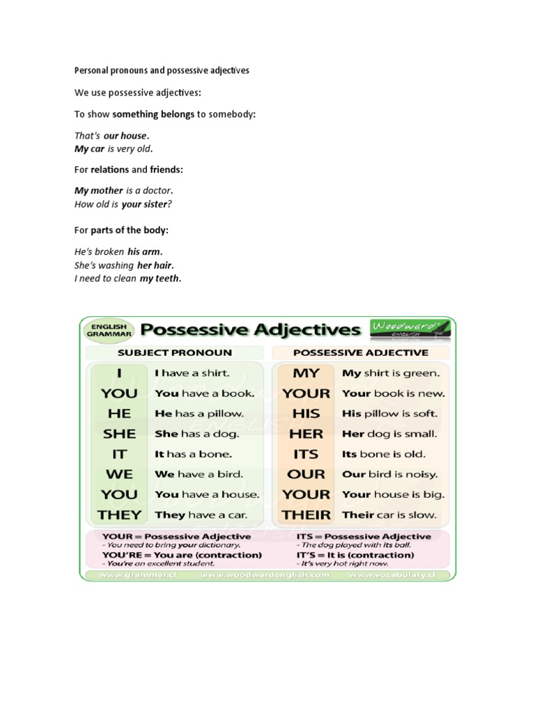 Personal Pronouns and Possessive Adjectives | PDF | Language Arts ...