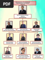 Format Tetulang Fail & Muka Depan Fail PDF | PDF