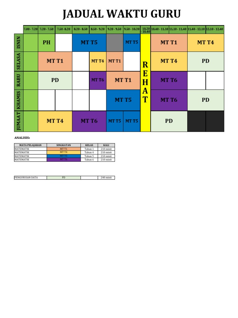 Jadual Waktu Guru | PDF