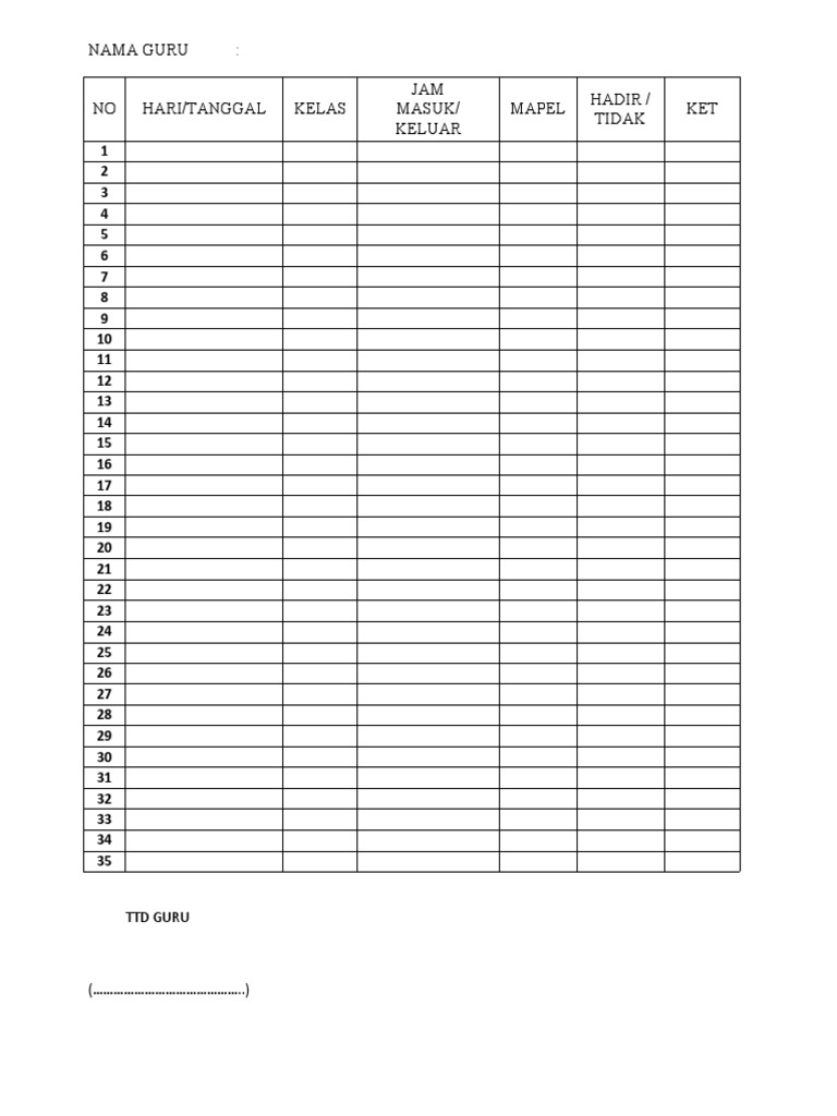 Format Absen | PDF | Metode & Bahan Ajar