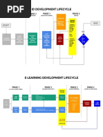 Cubic Sequences Worksheet 1 | PDF | Hypertext