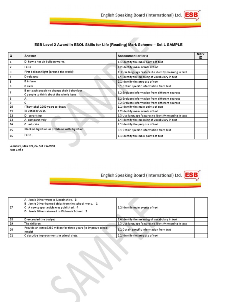 ESOL Reading Exam Mark Scheme | PDF