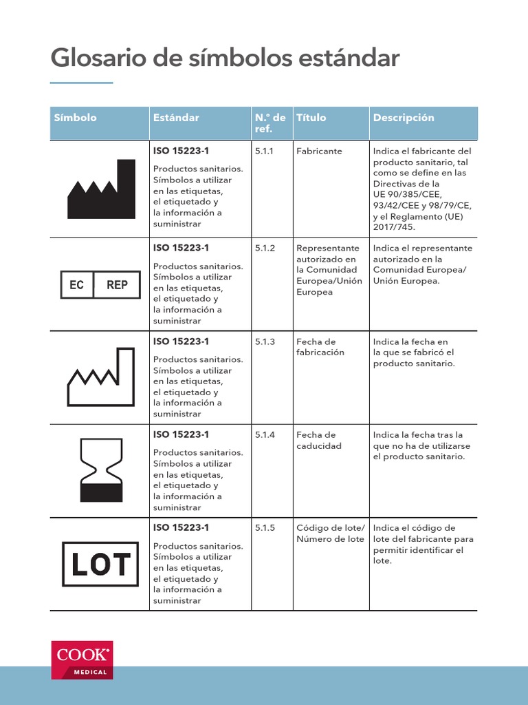 ES-Glosario-de-símbolos-estándar-Español | PDF | Imagen de resonancia ...
