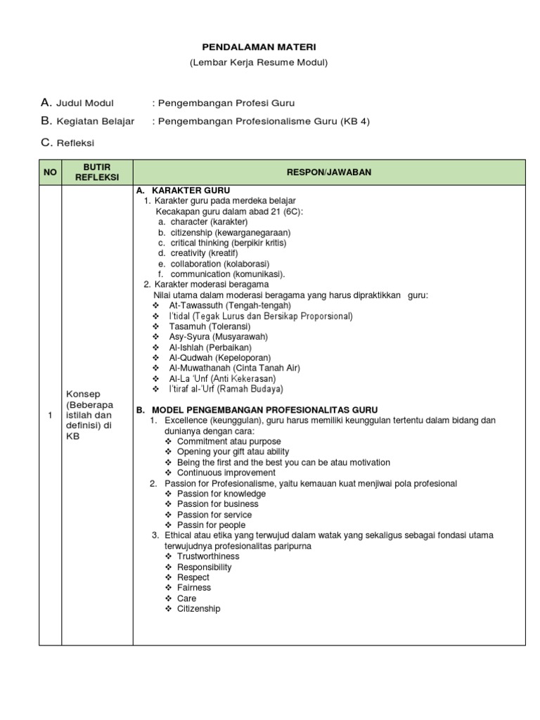 LK Resume KB 4 Modul Pengembangan Profesi Guru - PPG Daljab Pai | PDF | Seni | Pengembangan Diri