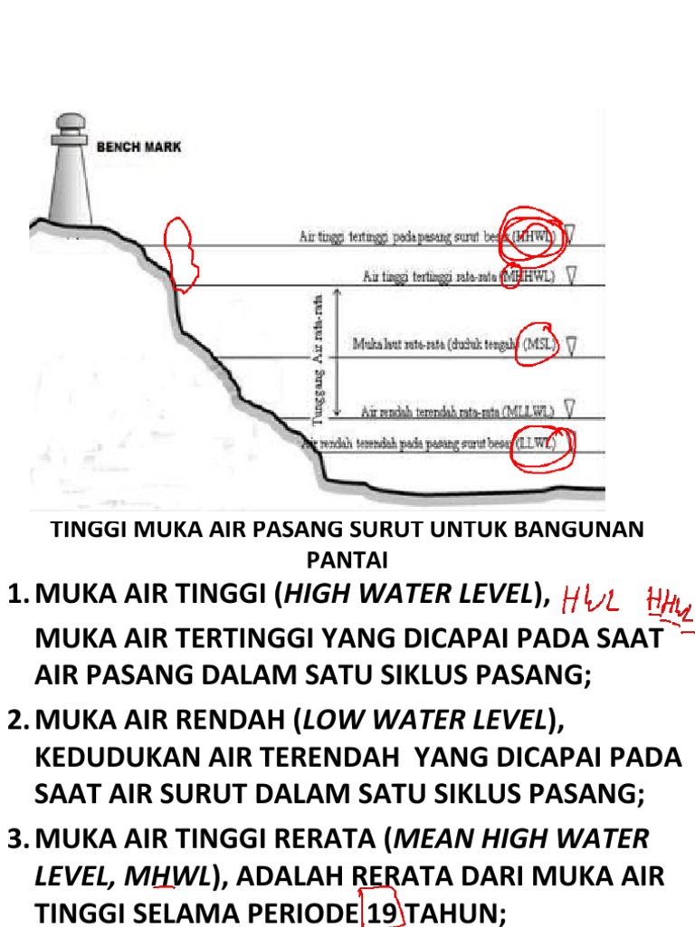 Kedudukan Muka Air Pasut | PDF
