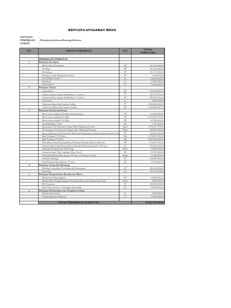 CONTOH RAB JEMBATAN GIRDER | PDF