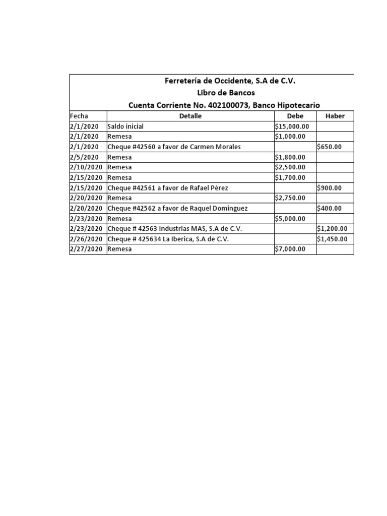 Cuadro de Libro de Bancos | PDF | Cheque | Bancos
