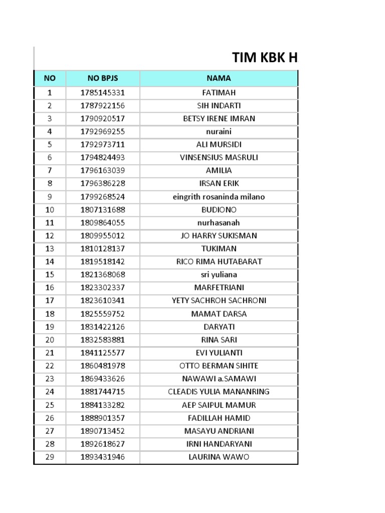 KBK Tanggal 2, 9, 16, 23 Dan 30 MEI 2023 EDITAN EKA ALVIANI | PDF ...