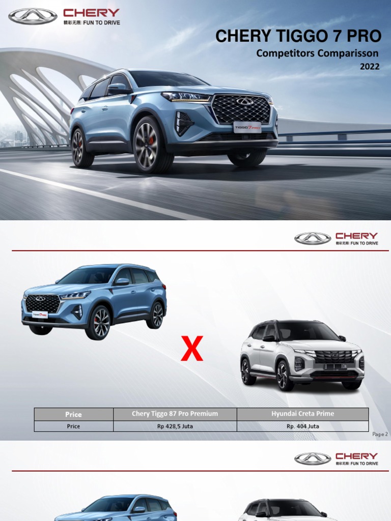 Komparasi Tiggo 7 Pro v1-1 | PDF