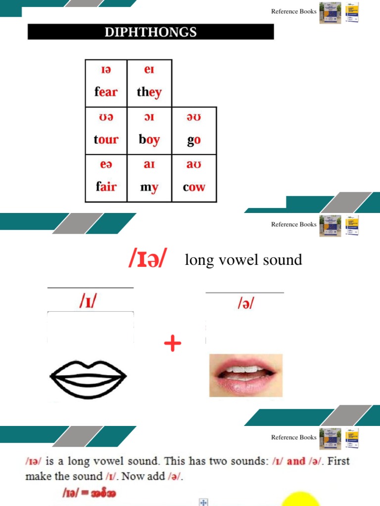 Long Vowel Sounds Reference Guide | PDF