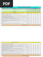 5S Audit Checklist PDF | PDF | Safety | Prevention