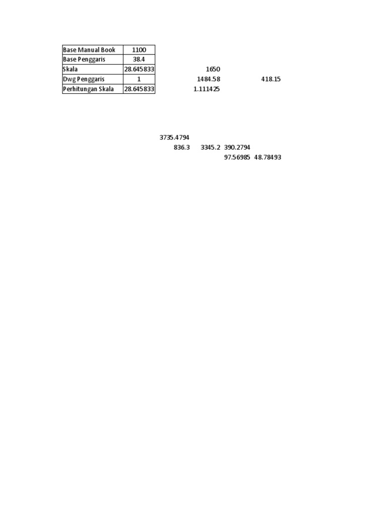 Rumus Skala Autocad (Copy Drawing From Non DWG) | PDF