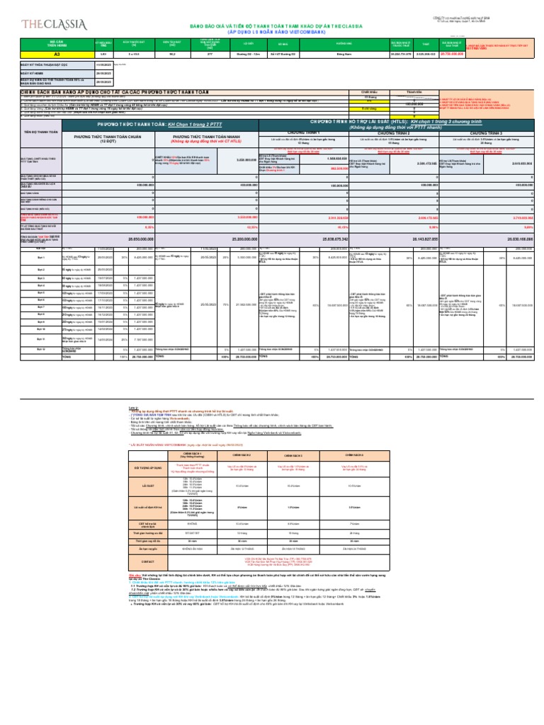 A3 - LTT TỔNG Vietcombank | PDF