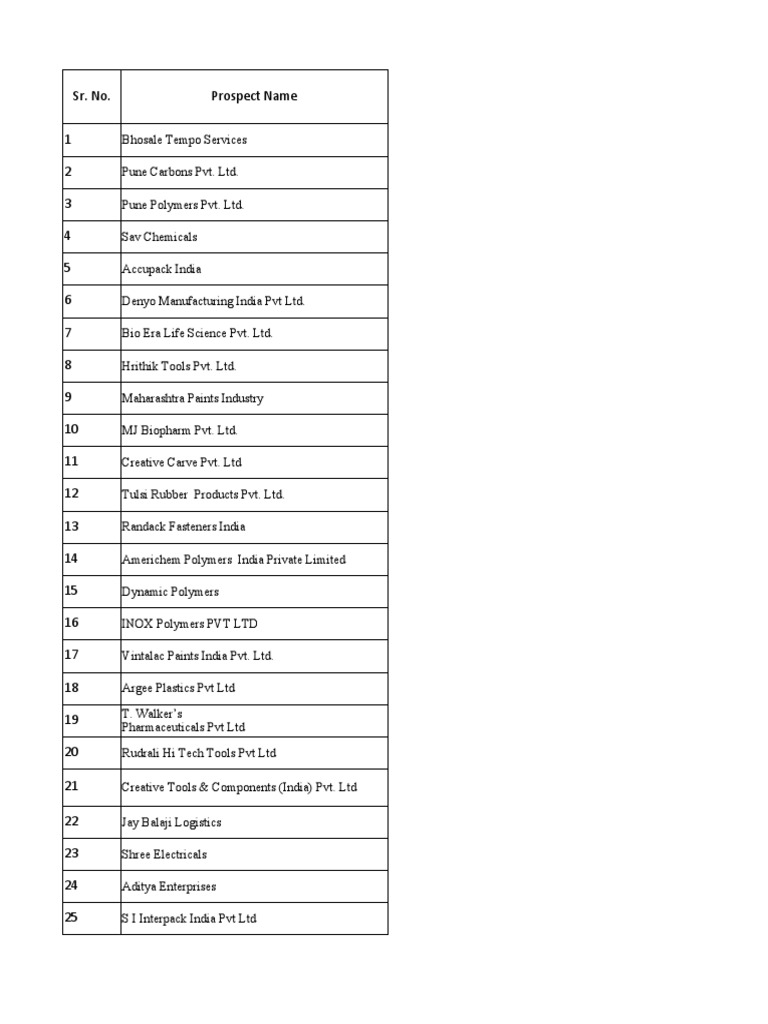Book 2 | PDF | Nature | Physical Sciences
