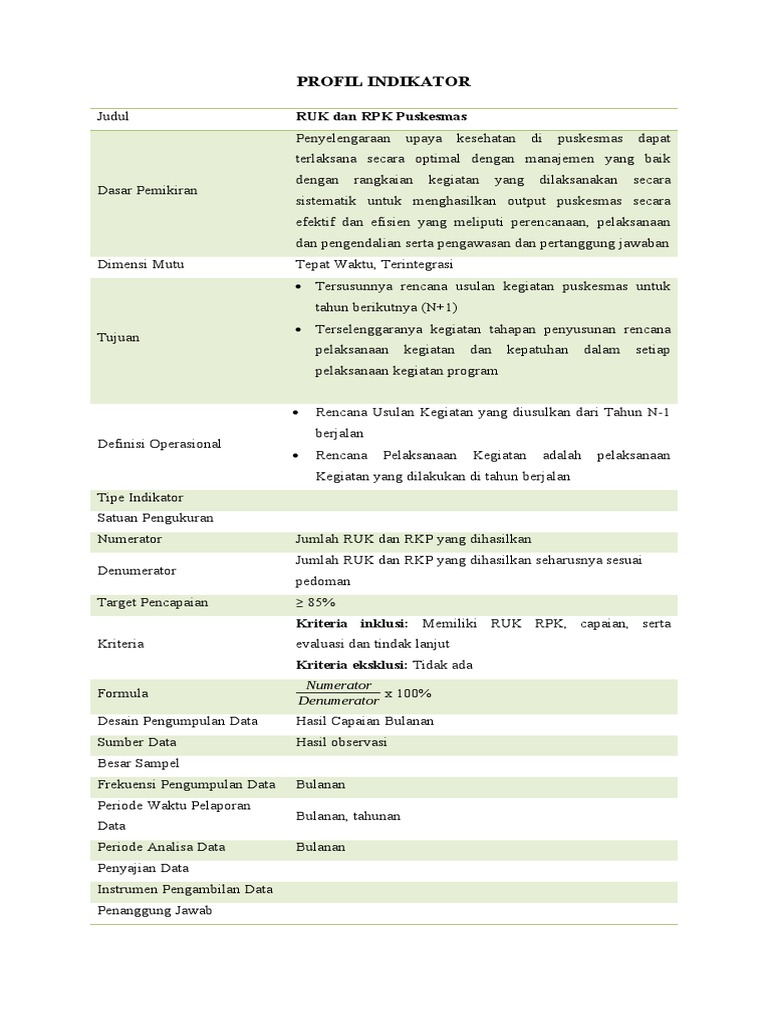Profil Indikator Mutu | PDF