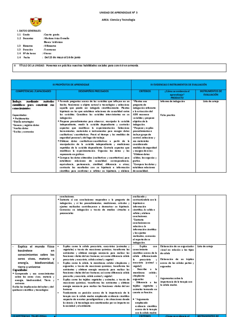 4°unidad de Aprendizaje #3 | PDF | Biología Celular) | Aprendizaje