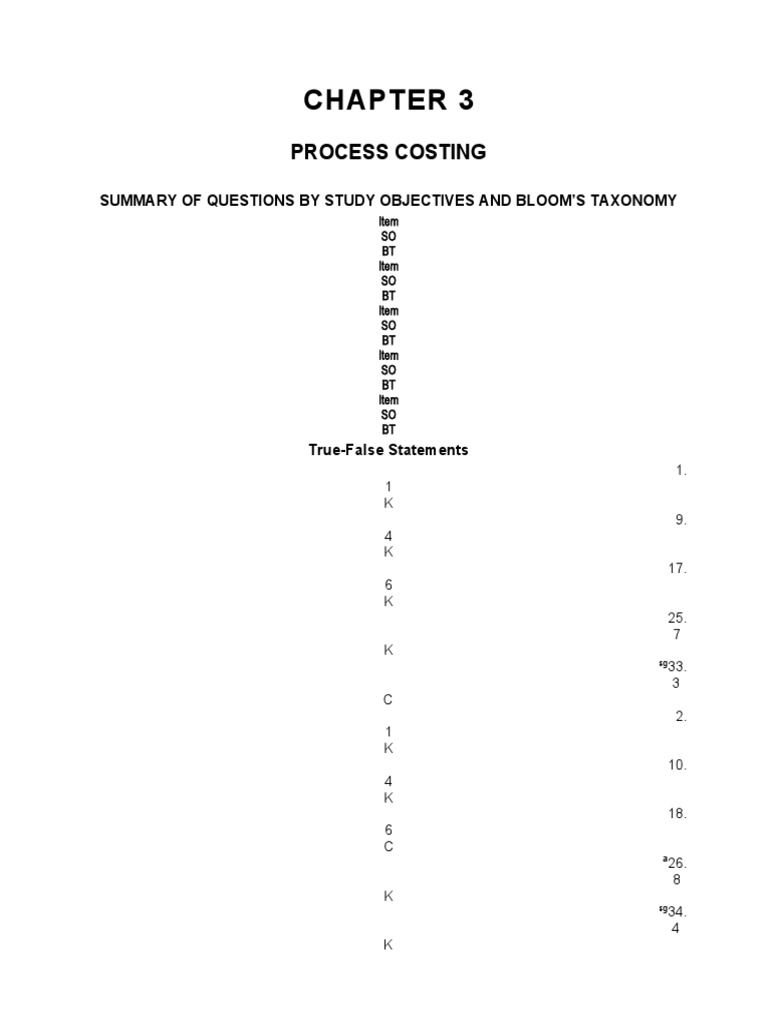 Practice Questions Process Costing | PDF | Cost Of Goods Sold | Cost