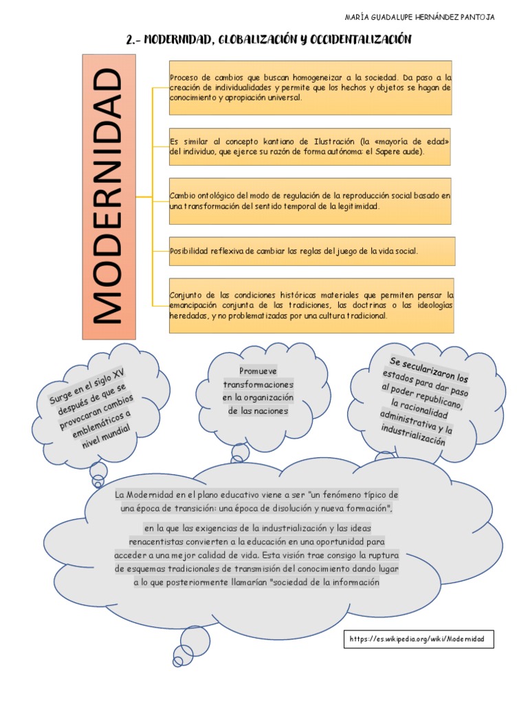 Modernidad, Globalización Y Occidentalización | PDF | Modernidad