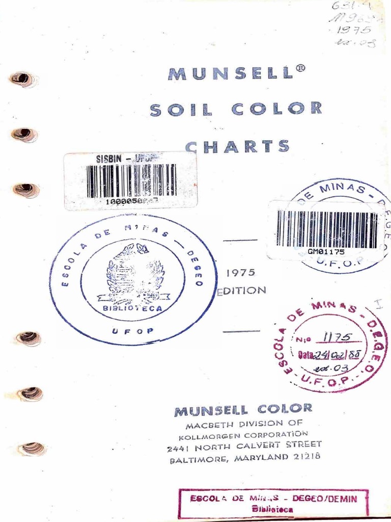 Munsell Soil Color Chart Overview | PDF | Hue | Imaging