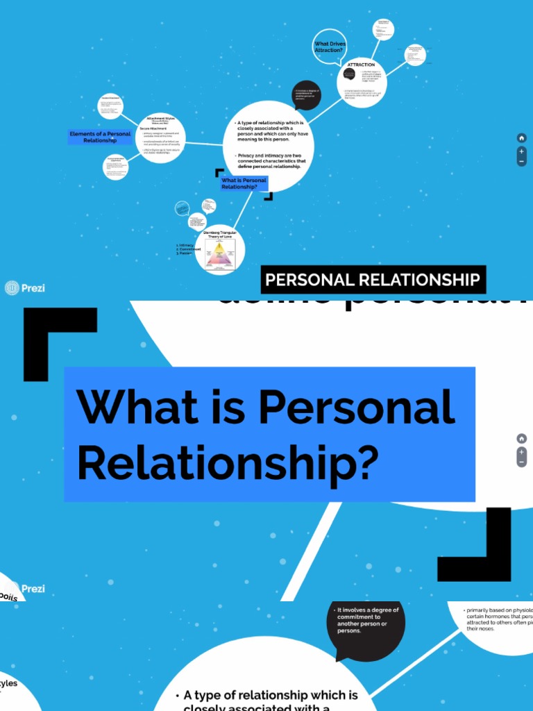 Lesson 16 Personal Relationships | PDF