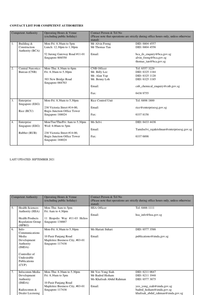 Singapore Competent Authorities Contacts | PDF