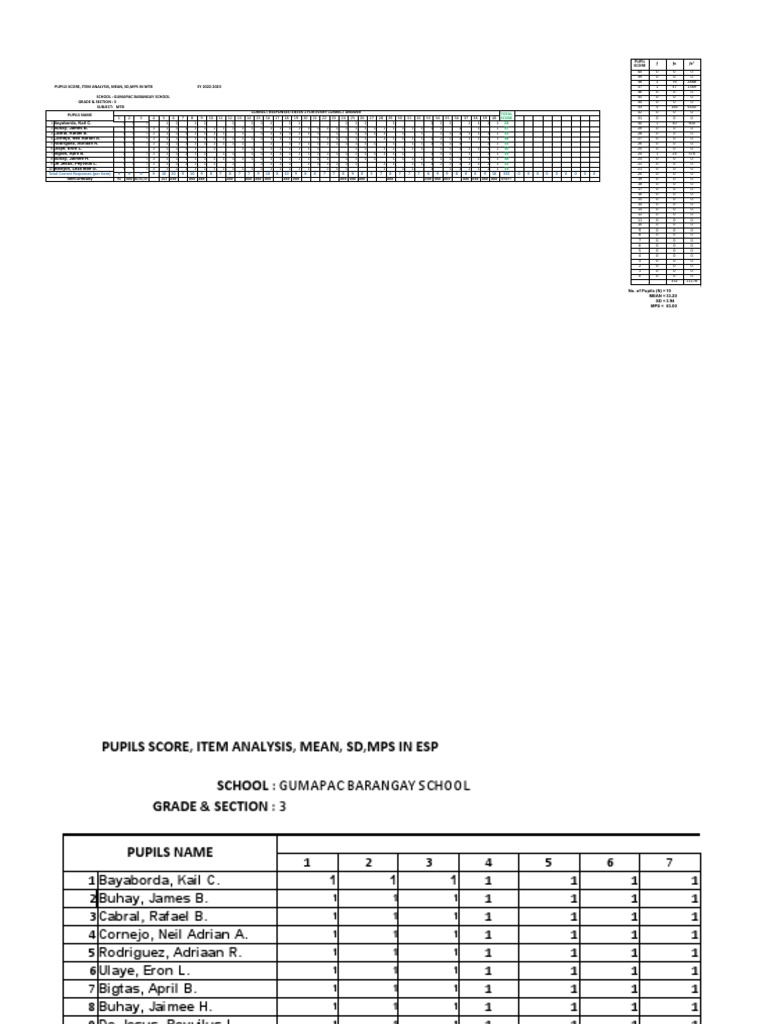 Item Analysis Pdf 8775