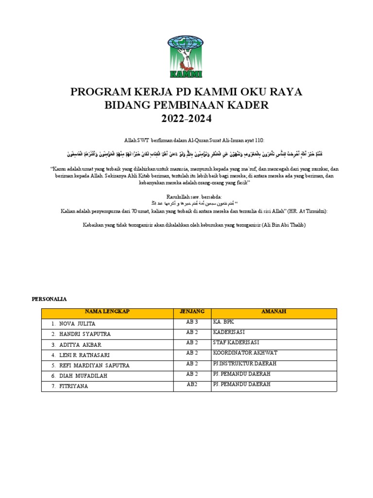 Proker BPK | PDF