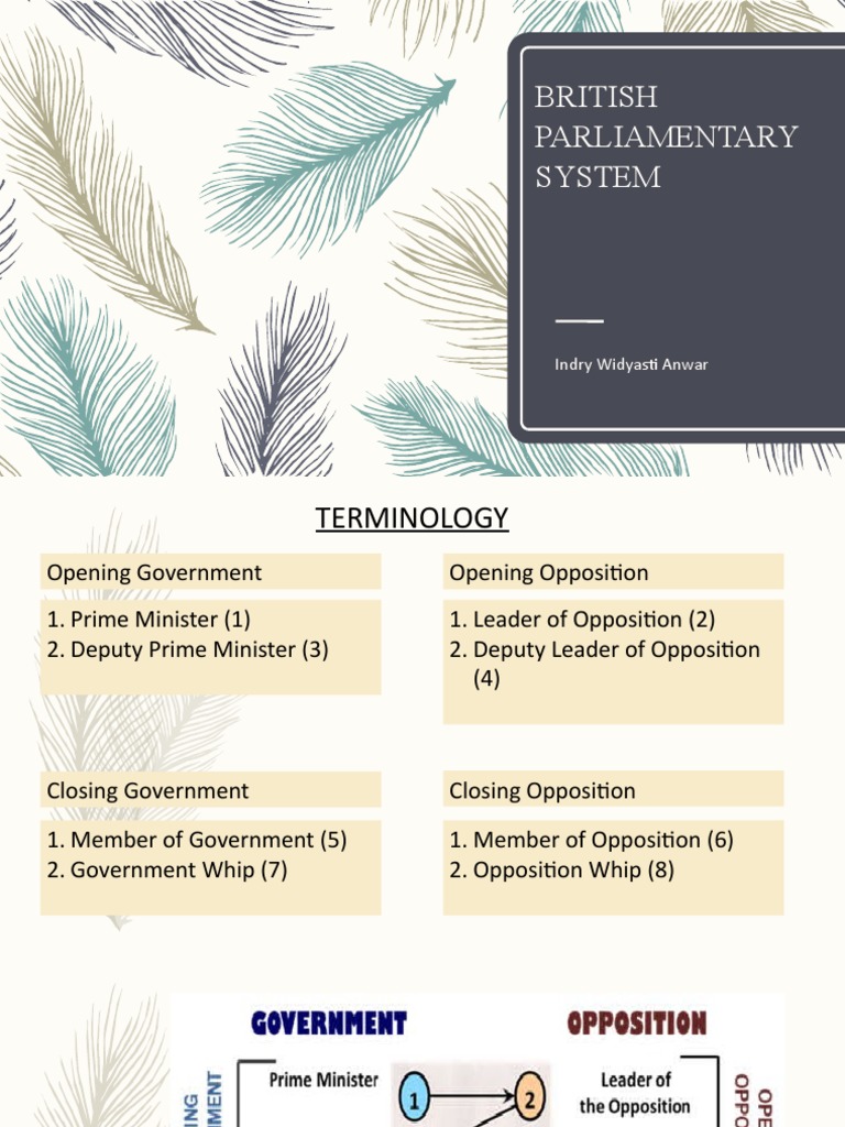 Roles in British Parliamentary Debate | PDF | Government