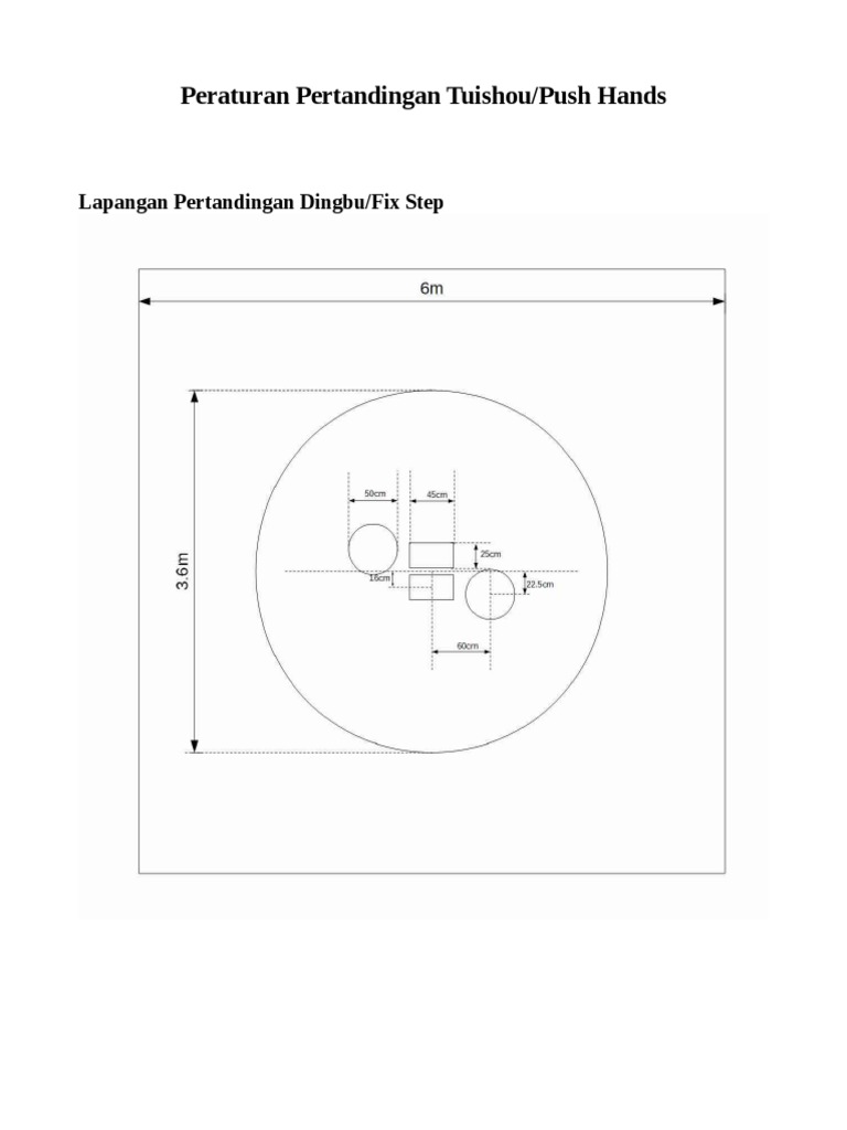 Peraturan Open Push Hands Tournament | PDF