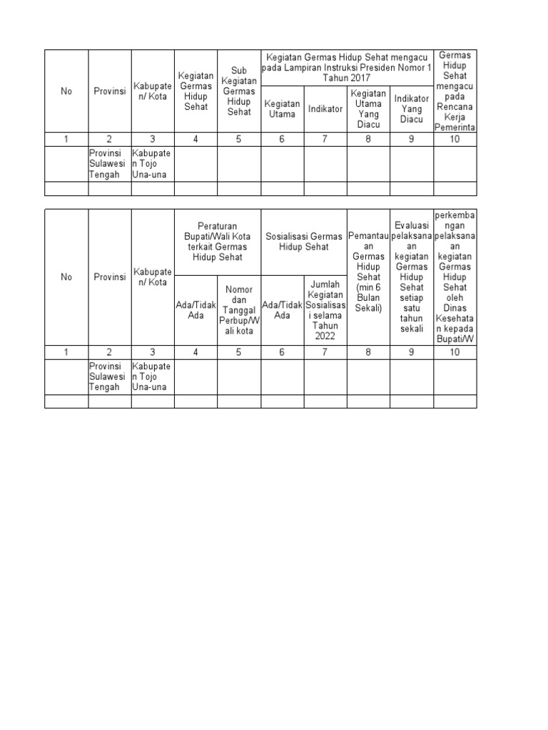 Kegiatan Germas Hidup Sehat 2022 | PDF