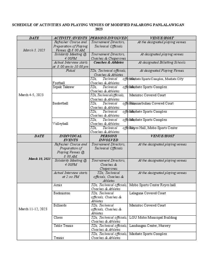 Cluster Delegation Schedule Of Refresher Course Pdf Games Of Physical Skill Individual Sports