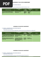 Overview of The Program Expenditure Classification | PDF | Performance ...