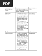 Luria Sequence (Luria's Test) - PsychDB | PDF | Executive Functions ...